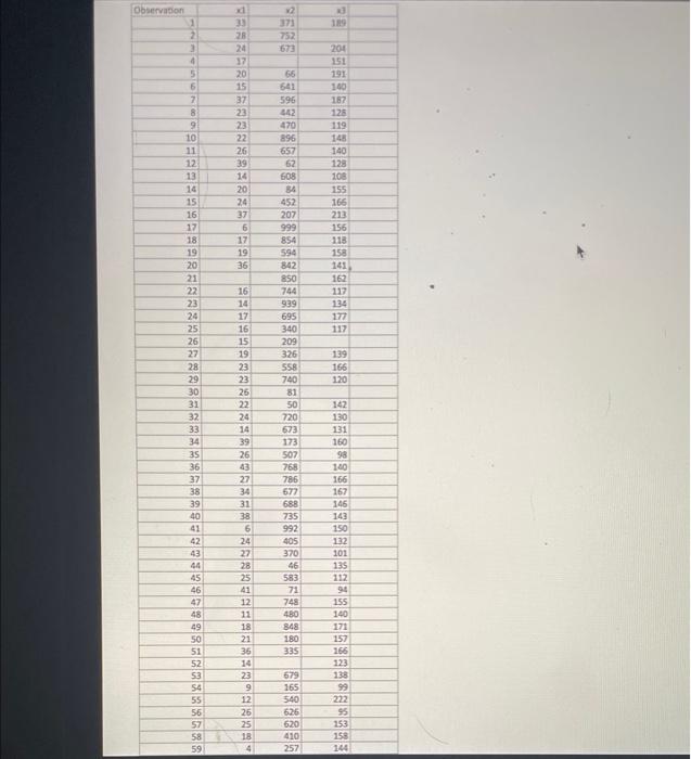 Solved 3ort x1,x2, and then x3 all in ascending order. After | Chegg.com