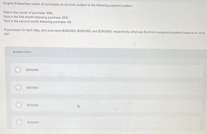 Solved Virginia Enterprises makes all purchases on account, | Chegg.com