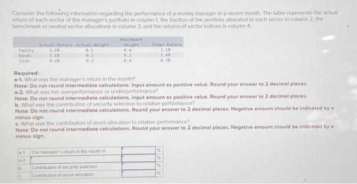 Solved Consider the following information regarding the | Chegg.com