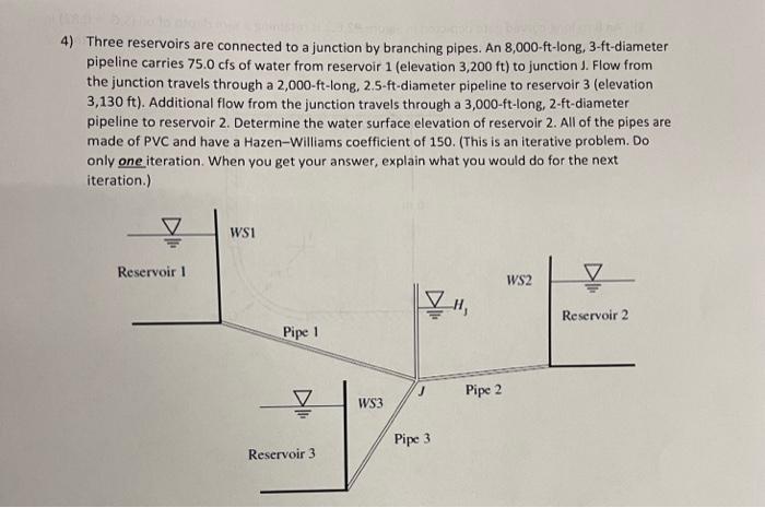 Solved 4) Three reservoirs are connected to a junction by | Chegg.com