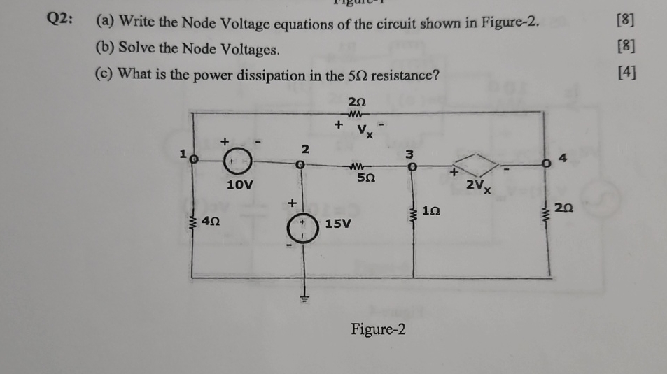 Solved Q2: (a) ﻿Write the Node Voltage equations of the | Chegg.com