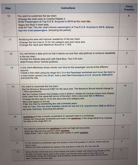 Solved Exp19_Excel_Ch03_ML1_Airports Project Description: As | Chegg.com