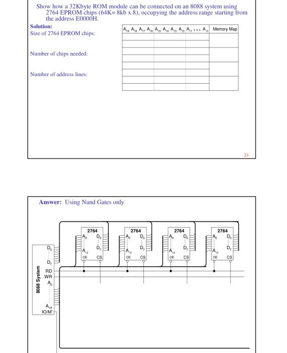 Solved Show how a 32Kbyte ROM module can be connected on an | Chegg.com