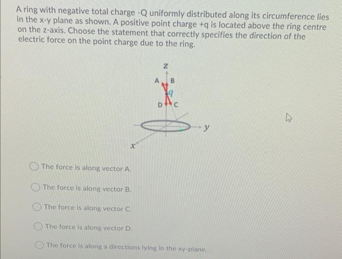 Solved A ring with negative total charge -Q uniformly | Chegg.com
