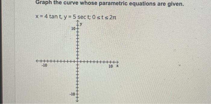 Solved Graph The Curve Whose Parametric Equations Are Given