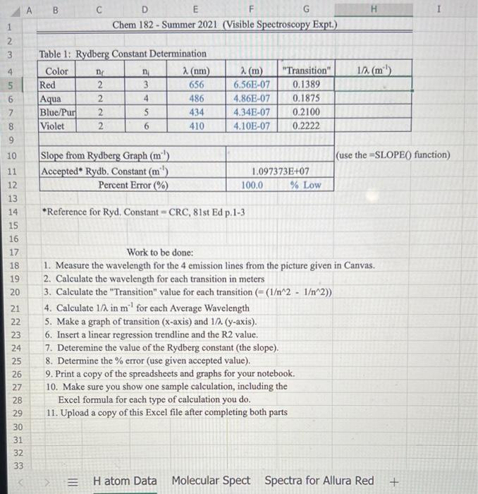 PLEASE answer with calculations from Parts A & B, as | Chegg.com