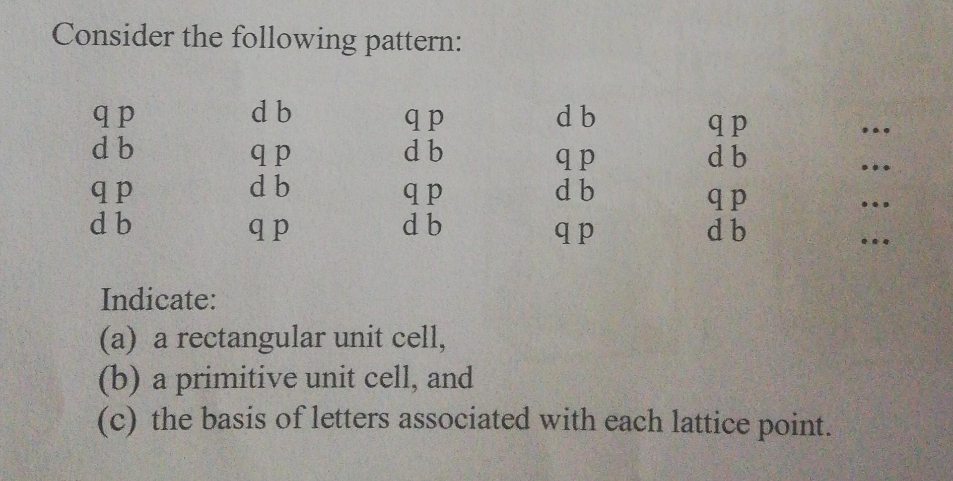 Solved Consider the following pattern: Indicate: (a) a | Chegg.com