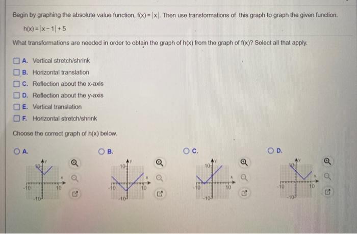 Solved Begin by graphing the absolute value function, f(x) = | Chegg.com