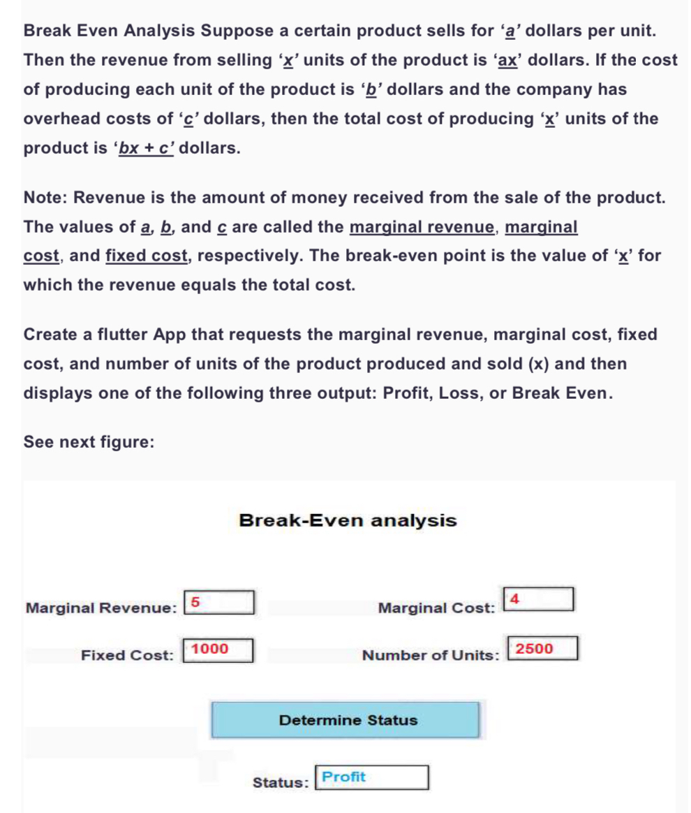 Solved Break Even Analysis Suppose a certain product sells | Chegg.com