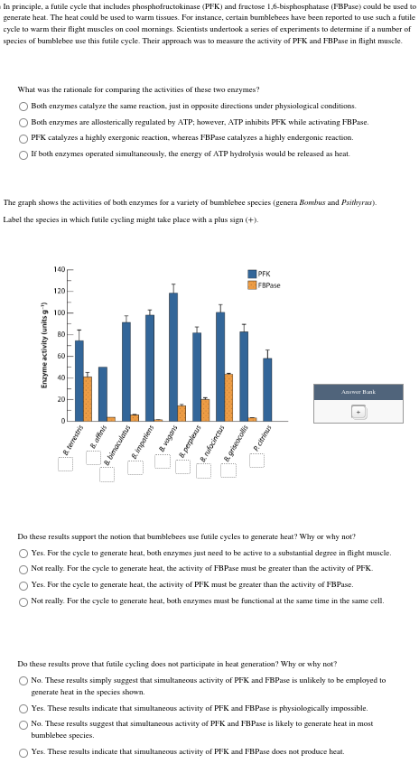 Solved Do these results support the notion that bumblebees | Chegg.com