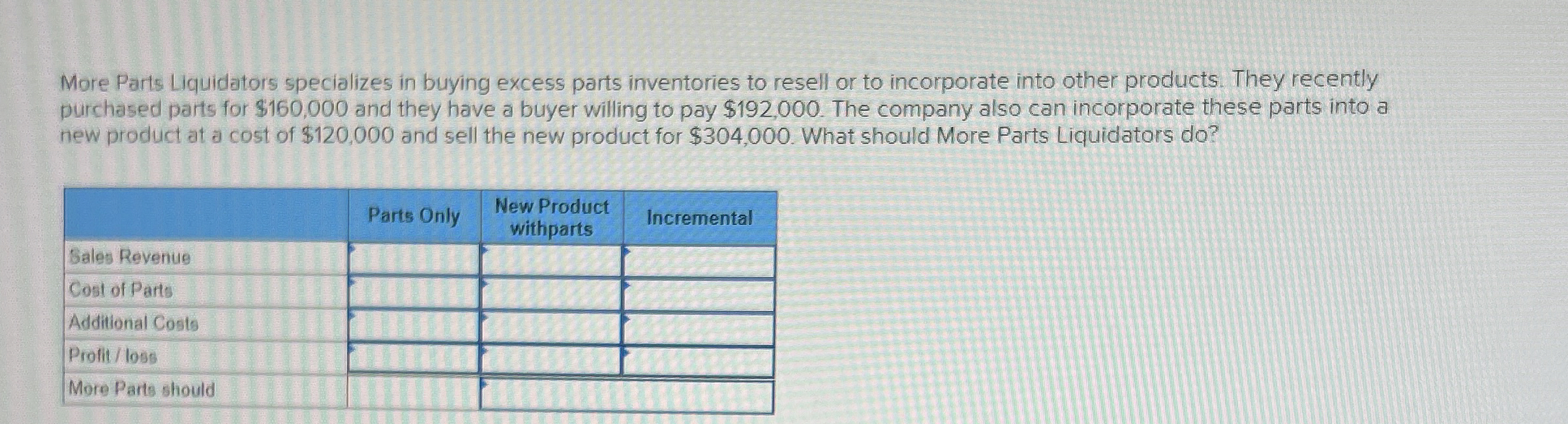 Solved More Parts Liquidators specializes in buying excess | Chegg.com