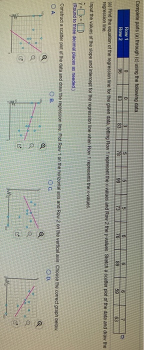 Solved Complete parts (a) through (c) using the following | Chegg.com