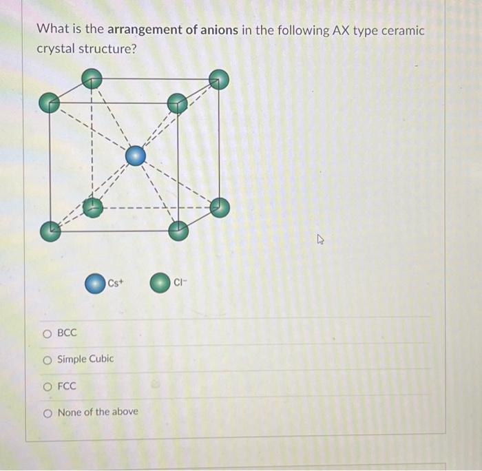 Solved What is the arrangement of anions in the following AX | Chegg.com