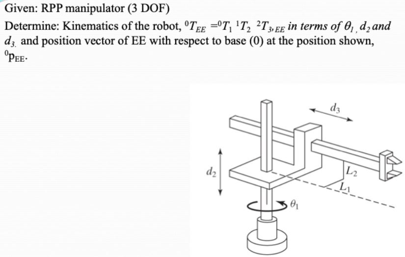 Solved Given: RPP manipulator (3 ﻿DOF)Determine: Kinematics | Chegg.com