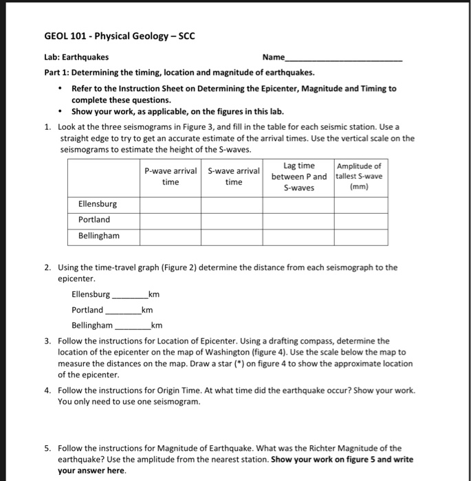 Solved Can I please, please get help with all of these | Chegg.com