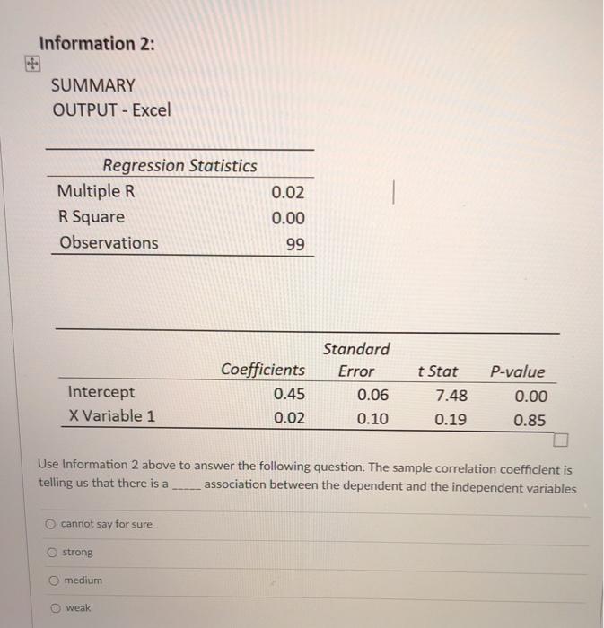 Solved Information 3 Summary Output: Excel Observations 99 | Chegg.com