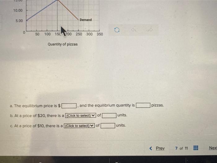 Solved The graph in the figure below shows the weekly market | Chegg.com
