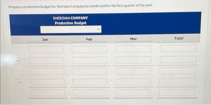 Solved Sheridan Company makes and sells artistic frames for | Chegg.com