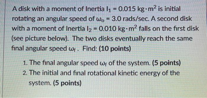 Solved A disk with a moment of Inertia 11 = 0.015 kg•m2 is | Chegg.com