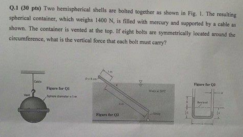 Solved Q. 1 (30 ﻿pts) ﻿Two hemispherical shells are bolted | Chegg.com