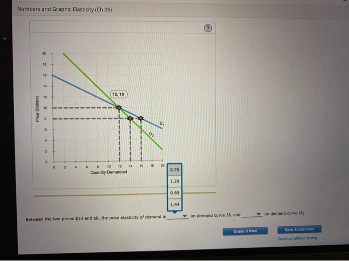 Solved 5. Working with Numbers and Graphs Q5 Consider the | Chegg.com