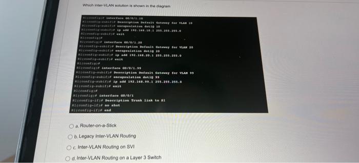 Solved Which inter-VLAN solutian is shown ia the diagram a. | Chegg.com