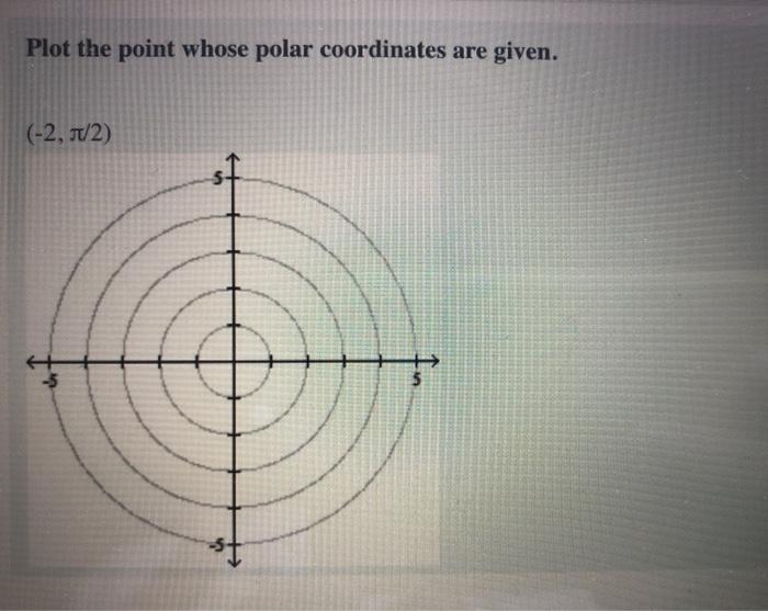 Solved Plot The Point Whose Polar Coordinates Are Given