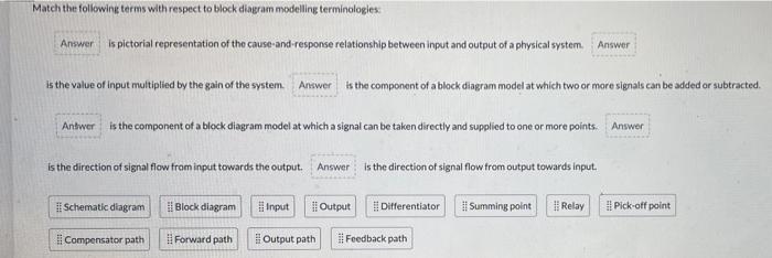 Solved Match the following terms with respect to block | Chegg.com