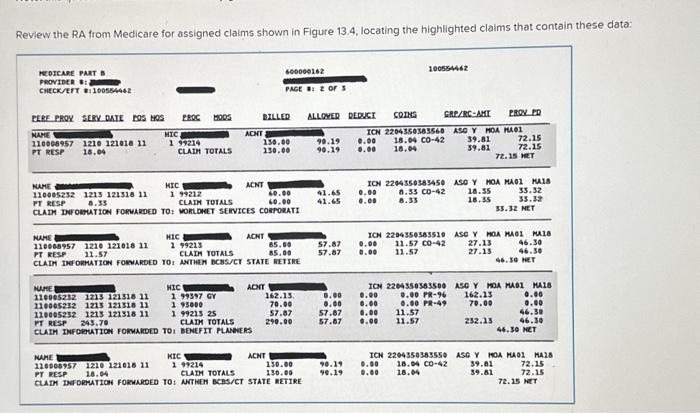 Review the RA from Medicare for assigned claims shown | Chegg.com