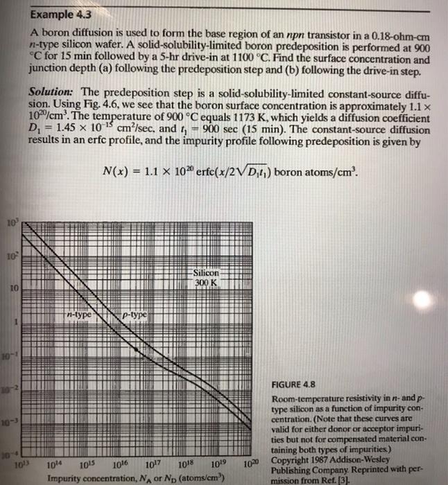 Solved Example 4.3 A boron diffusion is used to form the | Chegg.com