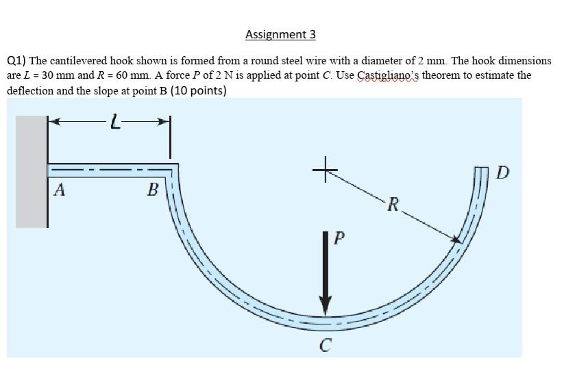 Solved Assignment 3 Q1) The cantilevered hook shown is | Chegg.com