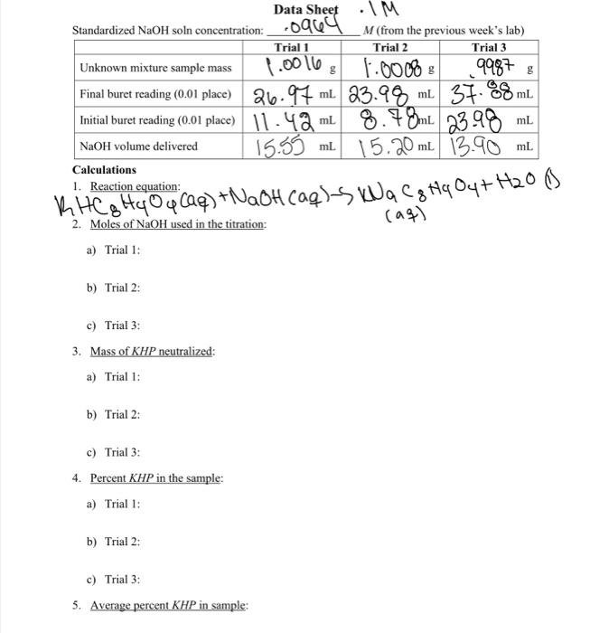 Solved Data Sheet . IM Standardized NaOH soln concentration: | Chegg.com