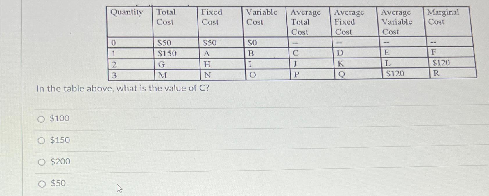 Solved \table[[Quantity,\table[[Total],[Cost]],\table[[Fixed | Chegg.com