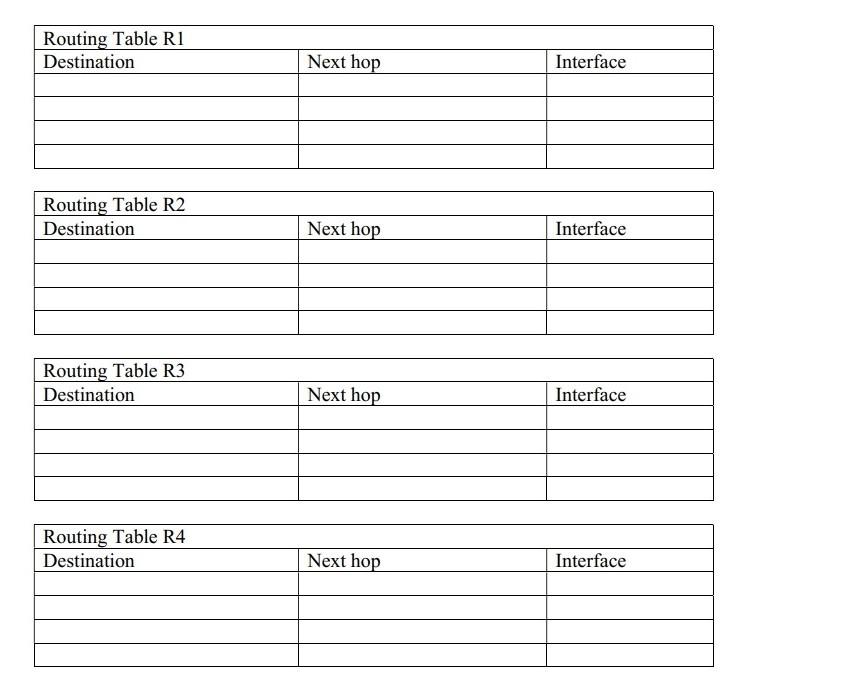 Solved Routing Table R1 Destination Next hop Interface | Chegg.com