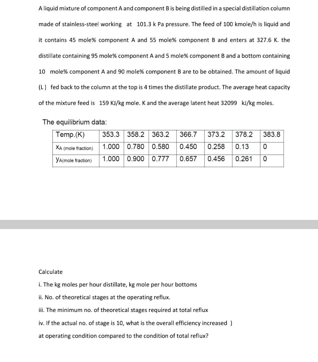 Solved A liquid mixture of component A and component B is | Chegg.com