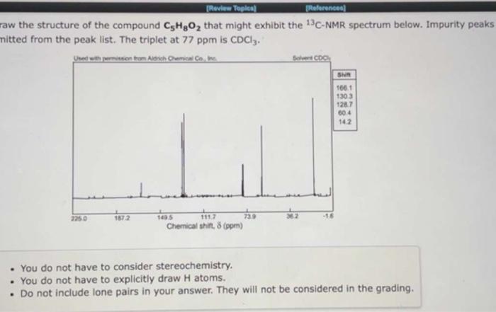 Solved aw the structure of the compound C5H8O2 that might | Chegg.com