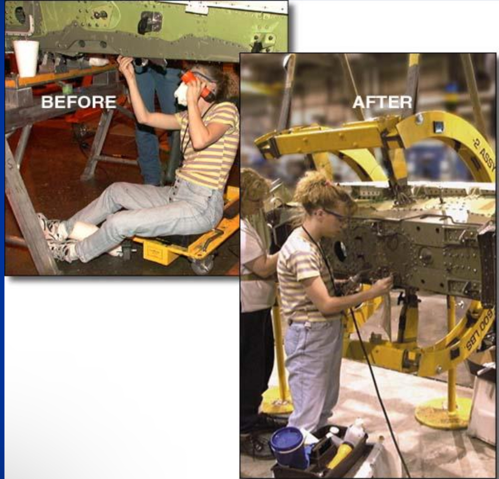 Solved Use RULA to assess risk of MSDs in the case study | Chegg.com