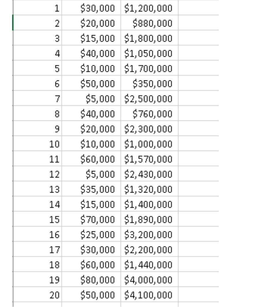 Solved comptute the data by using semi average method to | Chegg.com