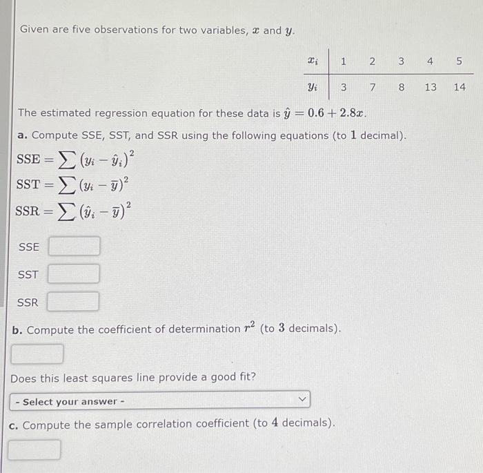 Solved Given are five observations for two variables, x and | Chegg.com