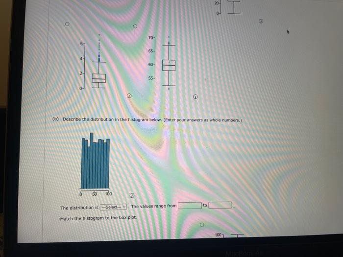 Solved (a) Describe the distribution in the histogram below. | Chegg.com