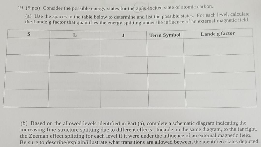 Solved 19. (5 pts) Consider the possible energy states for | Chegg.com