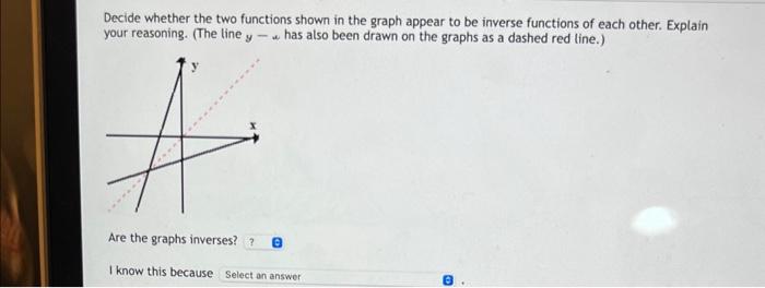 Solved Decide whether the two functions shown in the graph | Chegg.com