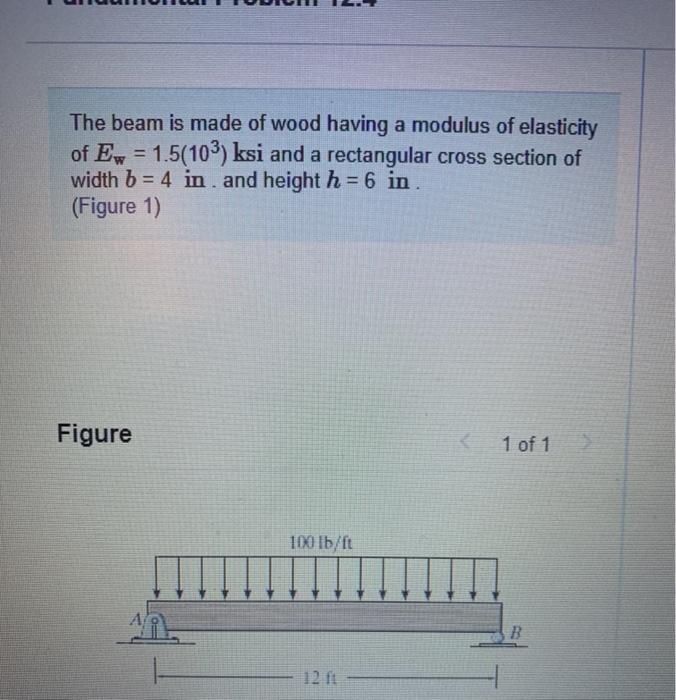 Solved The beam is made of wood having a modulus of | Chegg.com