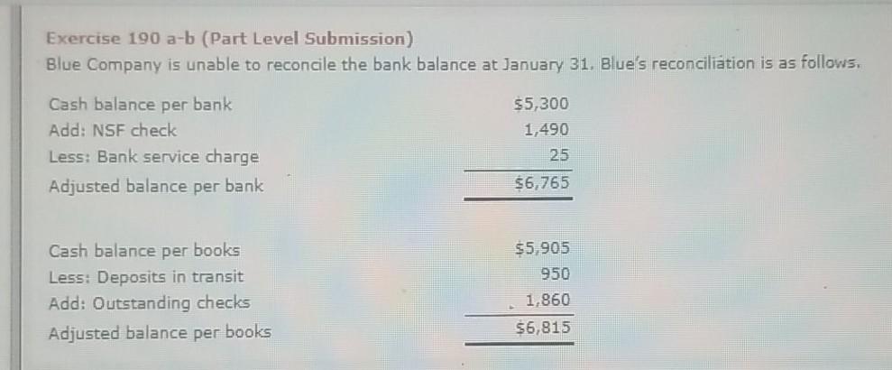 Solved Exercise 190 a-b (Part Level Submission) Blue Company | Chegg.com