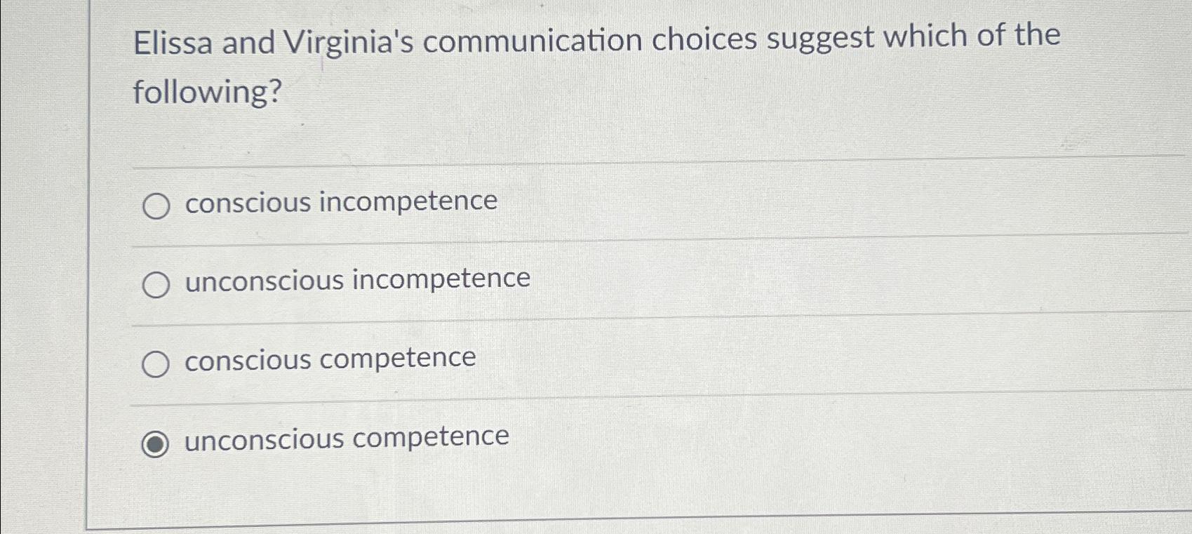 Solved Elissa and Virginia's communication choices suggest | Chegg.com