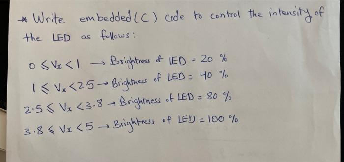 Solved * Write embedded (C) code to control the intensity of | Chegg.com