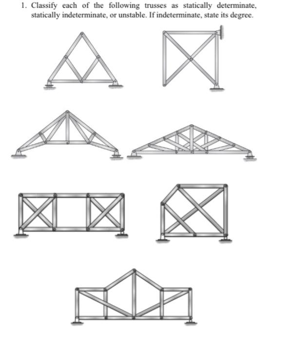 Solved 1. Classify each of the following trusses as | Chegg.com