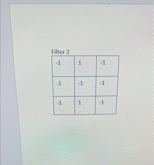 Solved With stride =1, please perform 1. Convolution 2. | Chegg.com