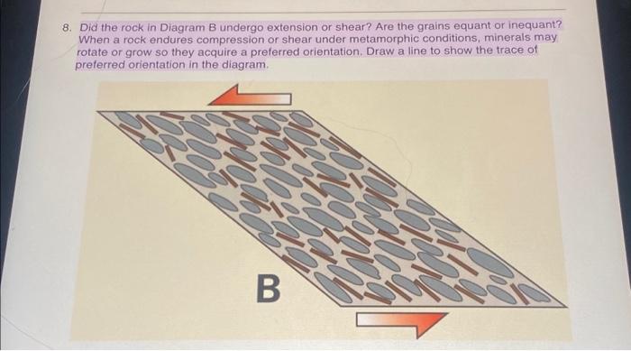 Solved 8. Did the rock in Diagram undergo extension or | Chegg.com