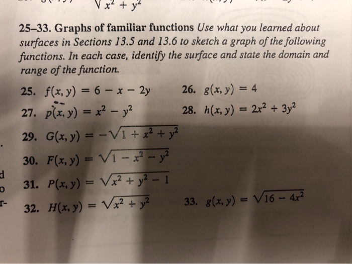 Solved ! V x2 + y2 25–33. Graphs of familiar functions Use | Chegg.com